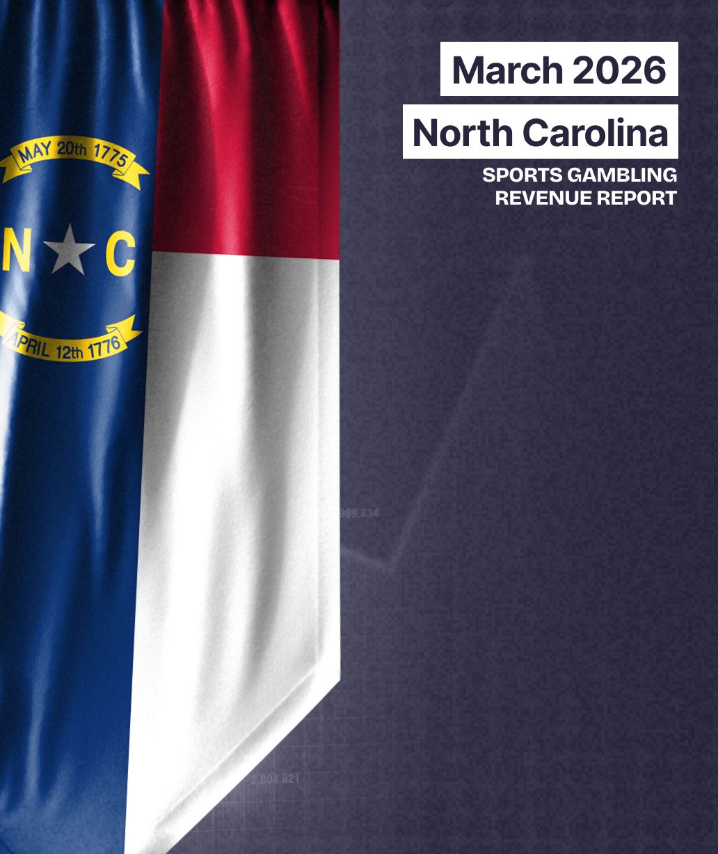 North Carolina Sports Betting March 2026: Tax Revenue Nearly Doubles to ...