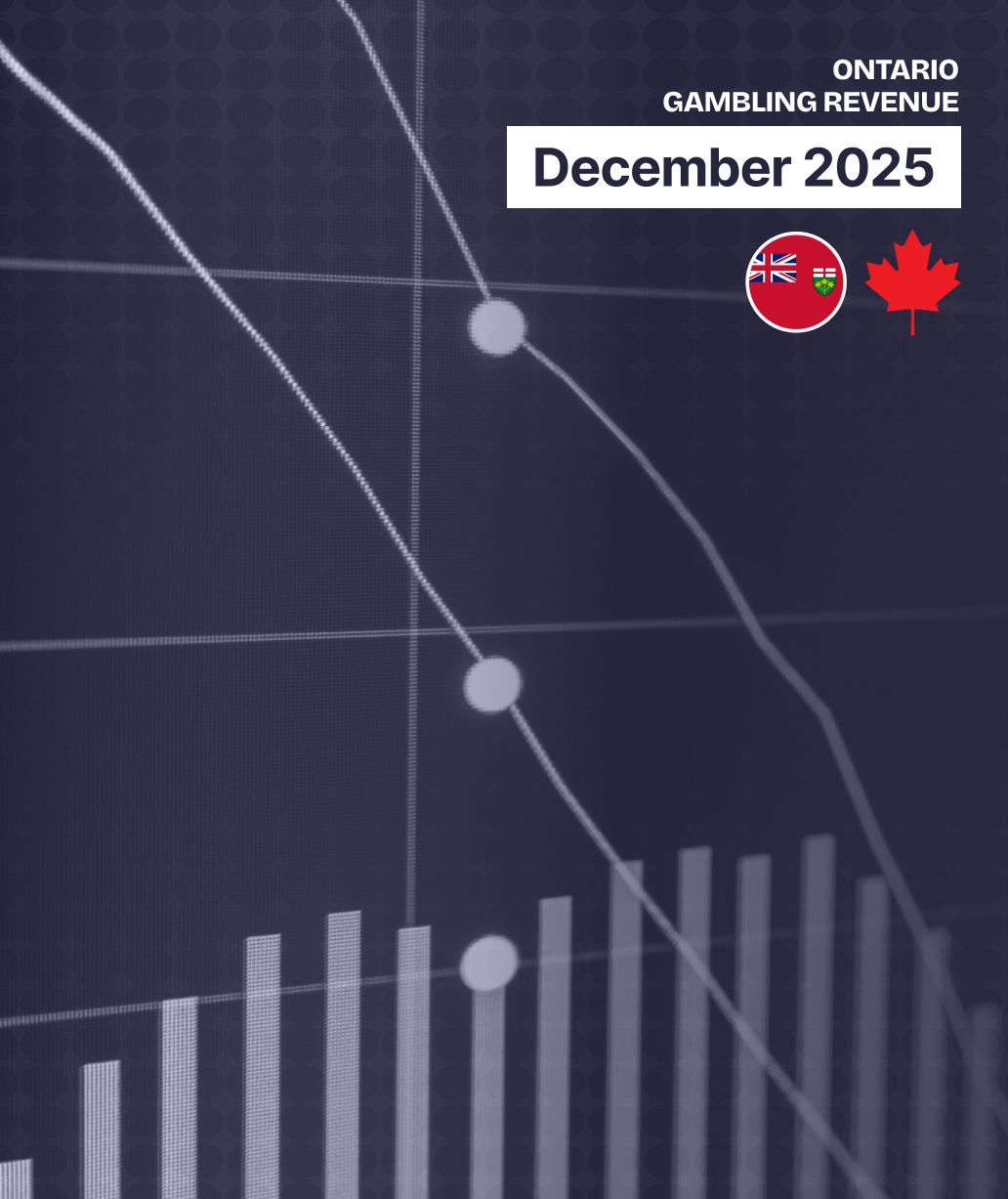 Ontario iGaming 2025: $9.5B December Handle Caps Record Year Across ...